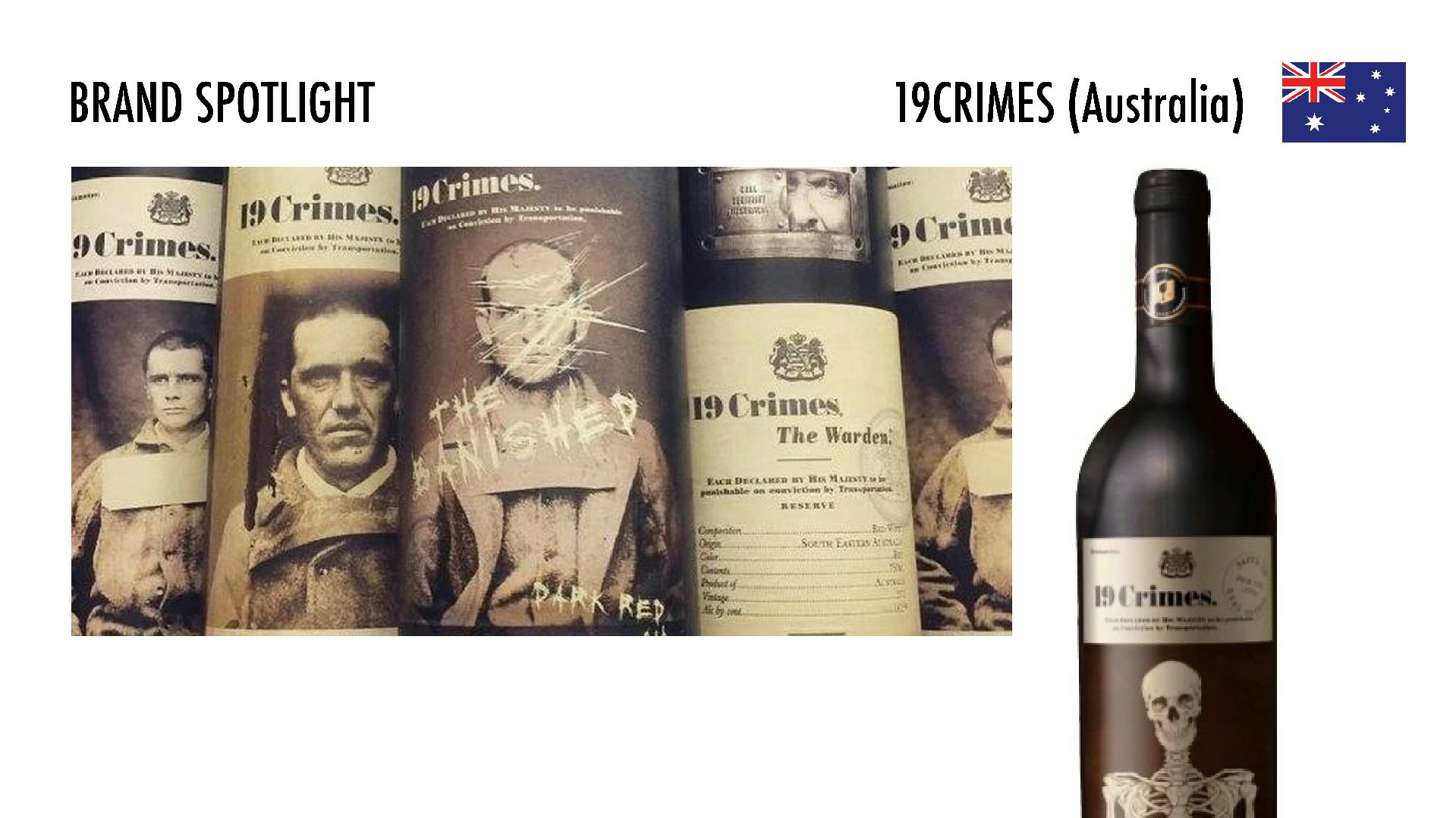 Wine Marketing Strategy: Unearthing the Secrets of Successful Branding